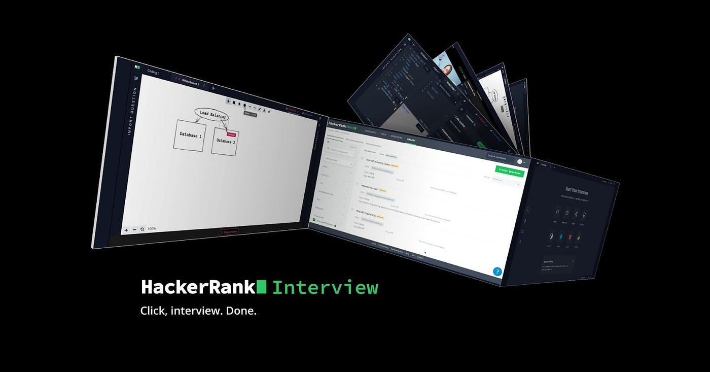 Internship experience with HackerRank, India: from the lens of an SDE ...