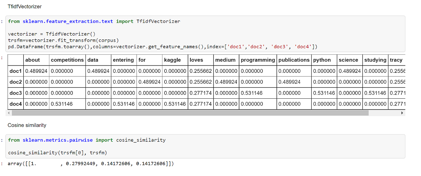 How sklearn’s CountVectorizer and TfidfTransformer compares with TfidfVectorizer | by Tracyrenee ...