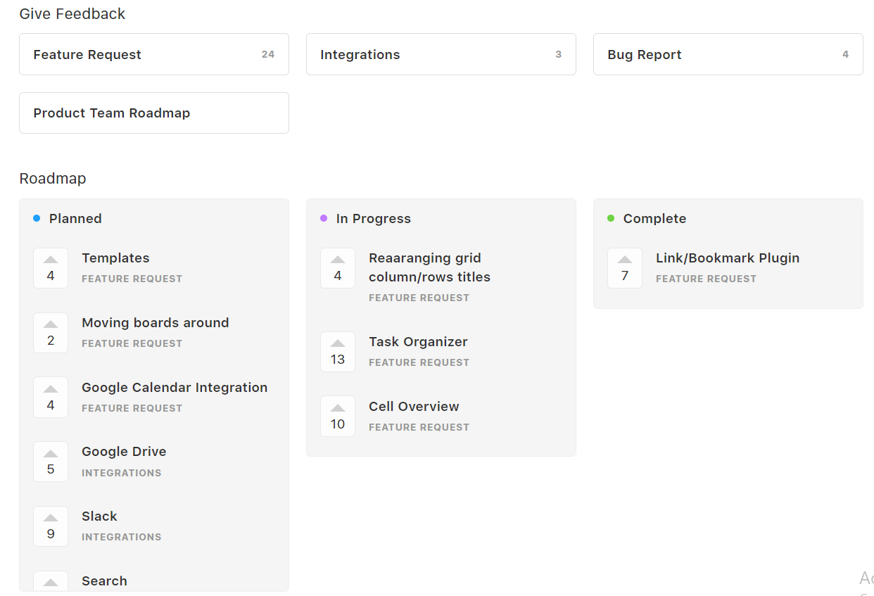 The Power Of Early Beta Users. From 0 to 2500 subscribers in less than ...