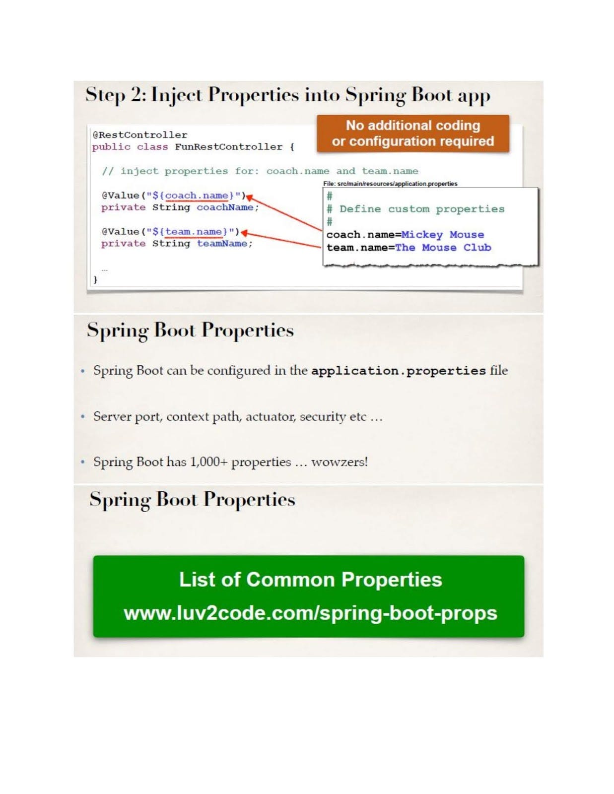 Spring Boot. Theory Dependency injection of Spring… | by Suravi ...
