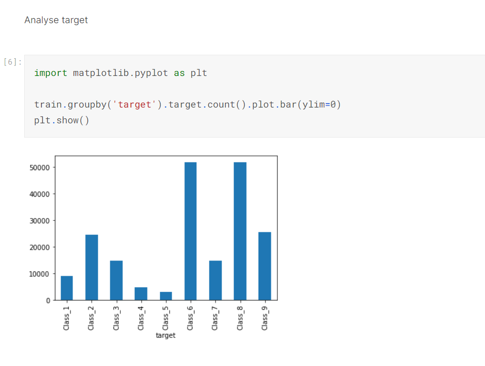 A data scientists first attempt at Kaggle’s June 2021 tabular ...