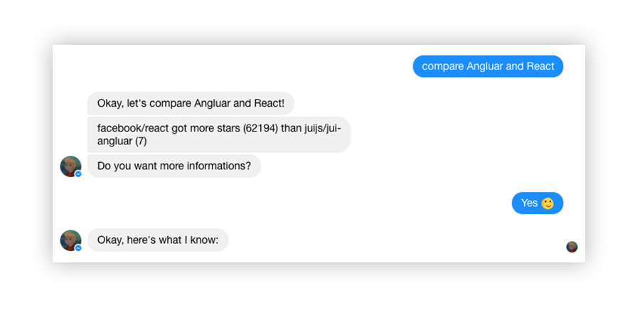 Nodejs Chatbot Tutorial A Github Bot With Recastai By Sap Conversational Ai Medium