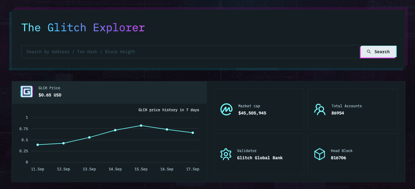 Newcomer’s Guide to the Glitch Testnet: What you can do right now | by ...