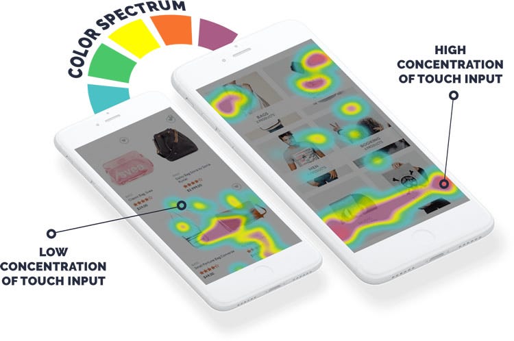The Good, The Bad, And The Ad: How To Deal With Bad Mobile Ads | by ...