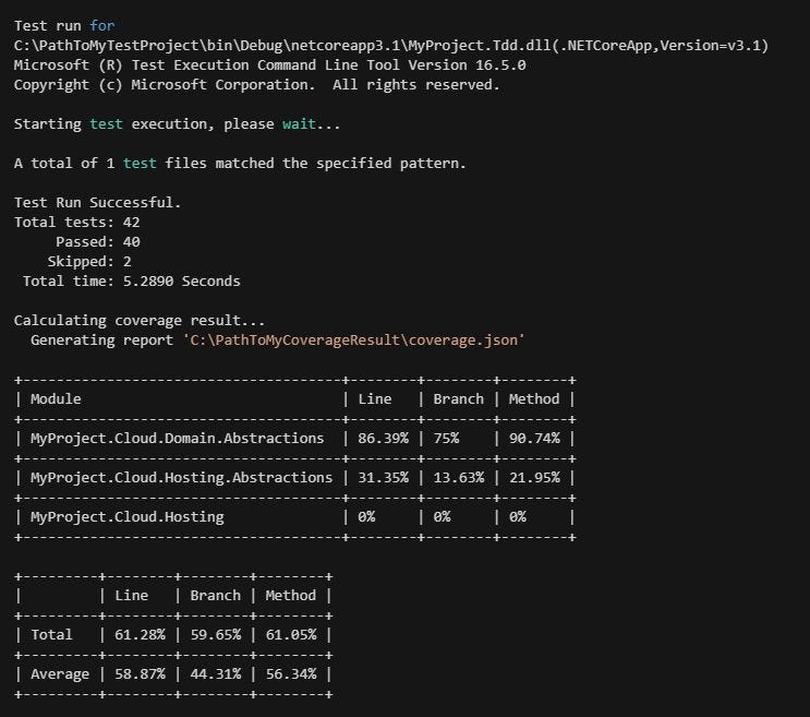 Code coverage with Coverlet for .NET | by AlexS | Medium