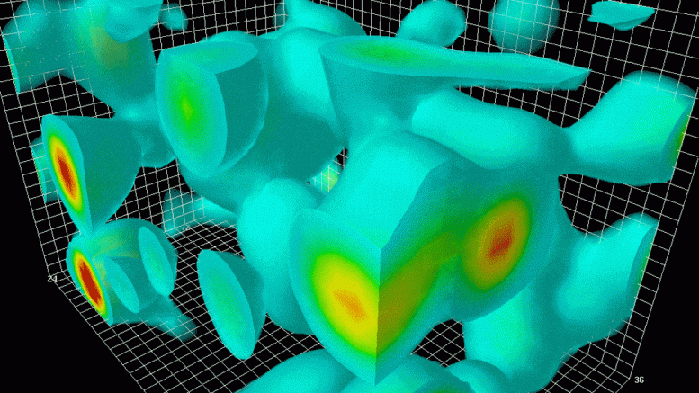 Quantum Color. Fermion Physics | by Fermion Physics | Mar, 2022 | Medium