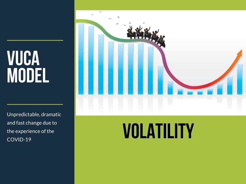 Business Survival Tips During Pandemic- VUCA Analysis | by Adewale ...