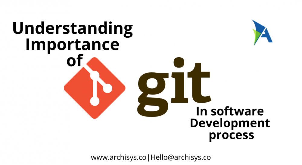 What is Git and its example/Use case | Medium