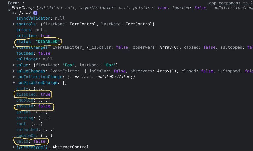 Exploring the difference between disabling a form control through reactive forms API and HTML ...