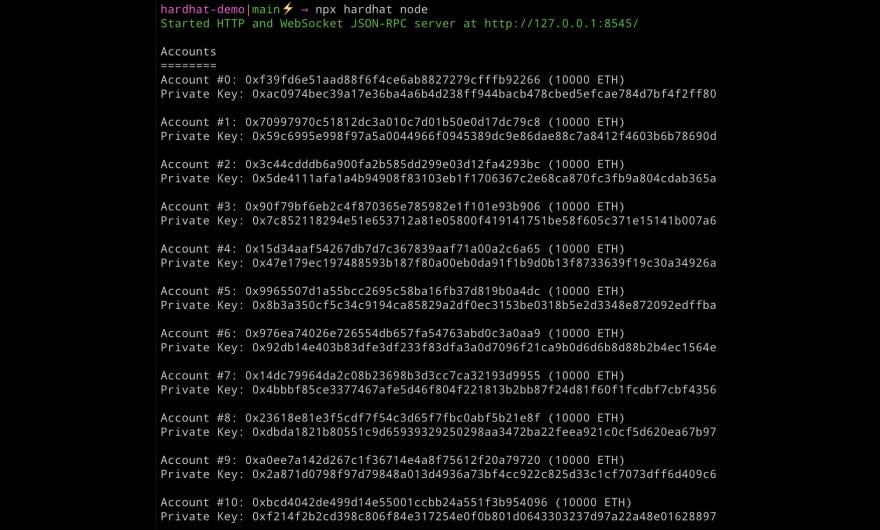 How To Write An Upgradeable Solidity Smart Contract For A React Dapp 8344