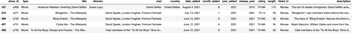 How to Clean Your Data in Python. A detailed guide on how to clean your ...