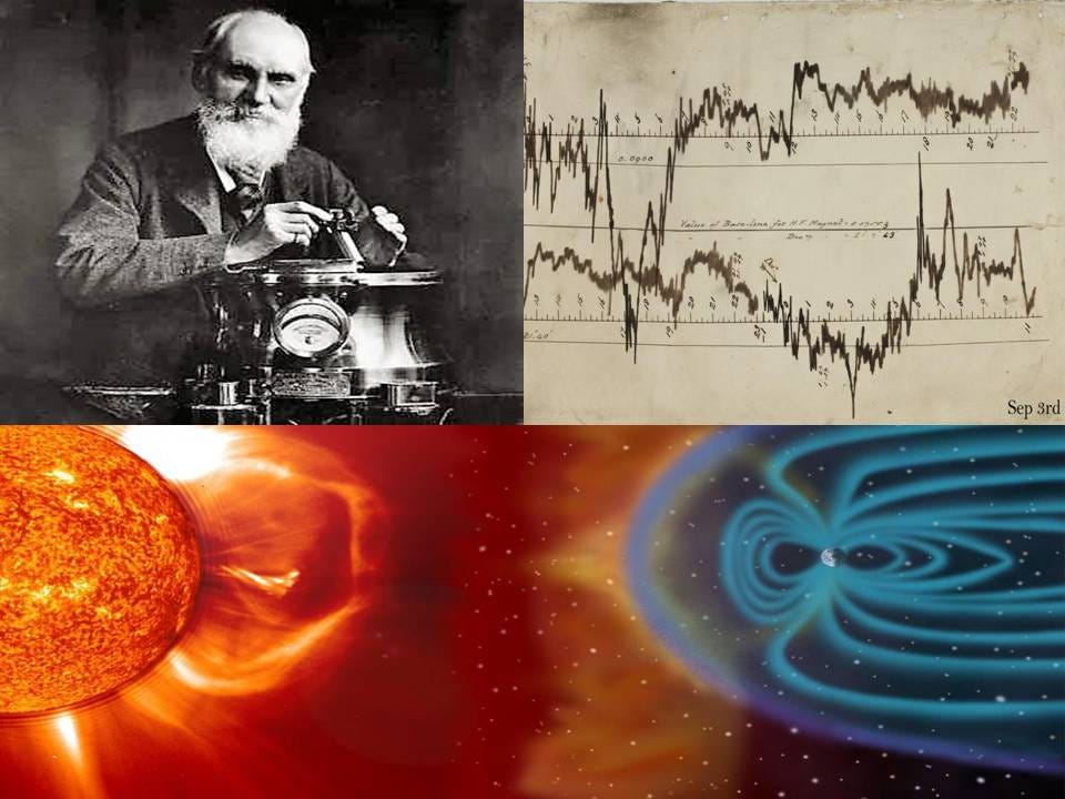 Solar Flares. 4.6 billion years ago, the Earth was… | by Sofía Torre de ...