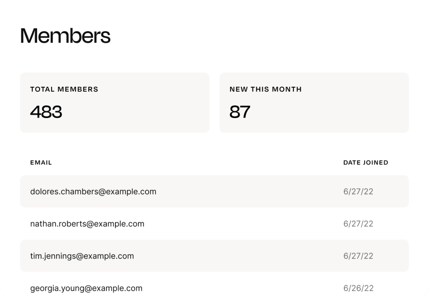 Highlight Made With Gatsby Js Build Membership Communities On The By Made With Javascript