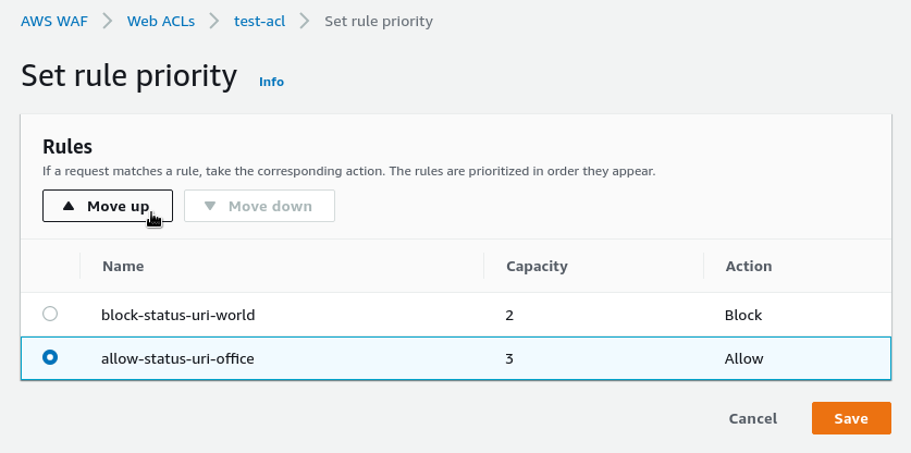 AWS: Web Application Firewall overview, configuration, and its ...
