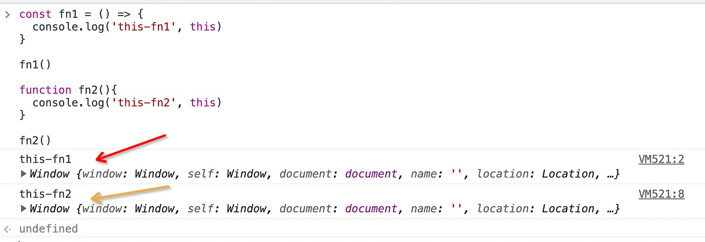 It's 2022, Don't Abuse the Arrow Function Anymore | by fatfish ...