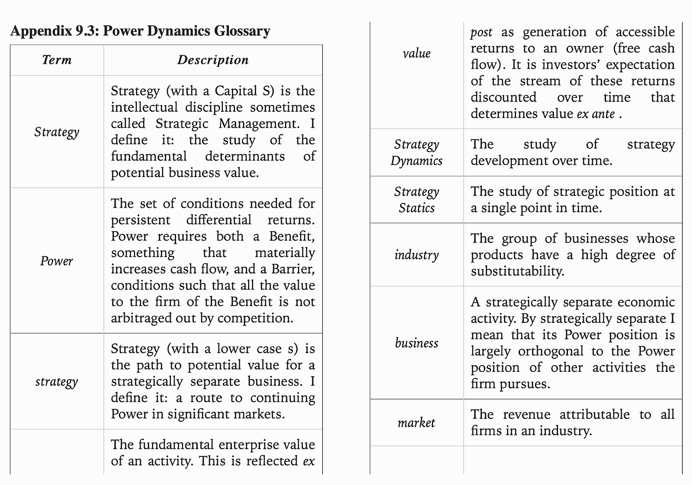 Seven Powers in Life Sciences. Read more at… | by Axial | Axial | Apr ...