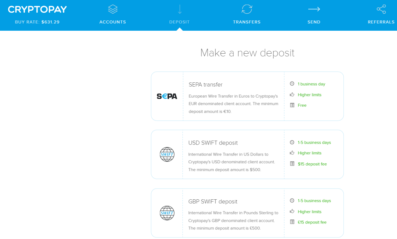 Cryptopay.me : A Better Way To Manage Your Money | by Orarezo | Medium