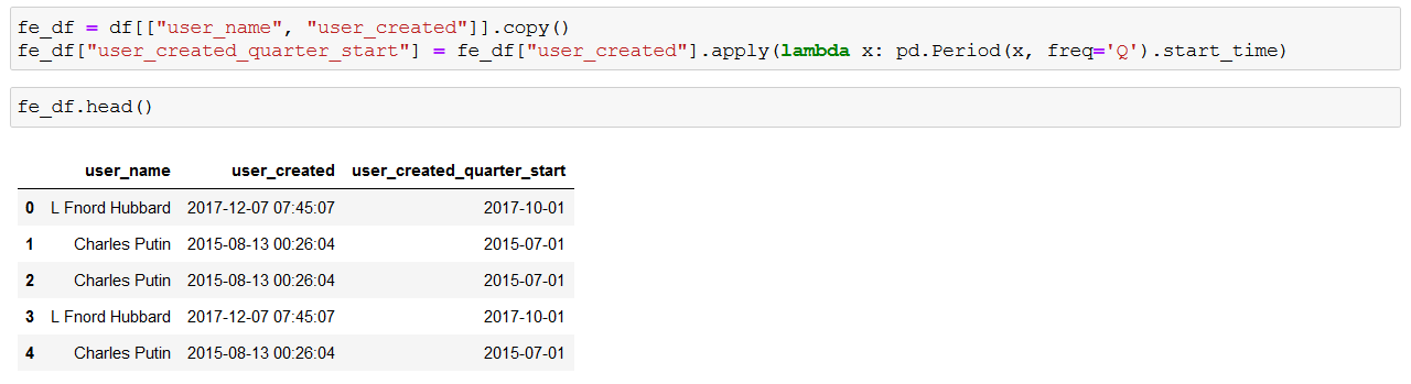 Timedeltas, DateOffsets and Periods in Pandas | by Zoltan Guba | Geek ...
