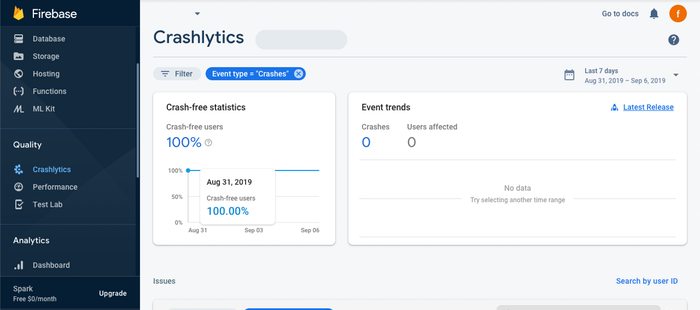 Quality Control in Flutter : Firebase Crashlytics | by Chiziaruhoma ...