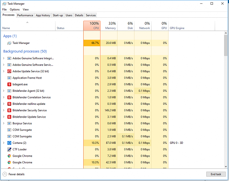 How To Fix 100 CPU Usage In Windows By Windows Utility Medium How To Fix 100 CPU Usage In Windows By Windows Utility Medium