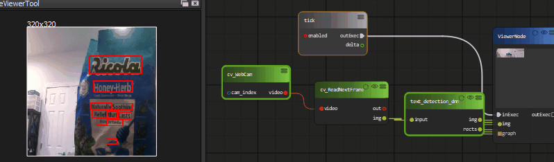 Text Detection And Recognition Without Writing Code Using Pyflowopencv 7818