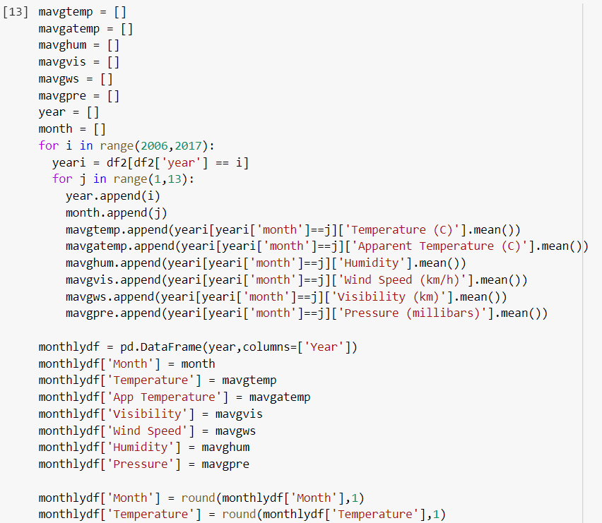 Project on Meteorological Data Analysis | by RIYANKA GANDHI | Jul, 2022 ...