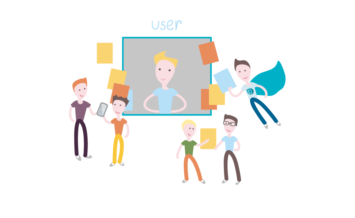 Why do we need UX design: human-centered design framework | by Redentu ...