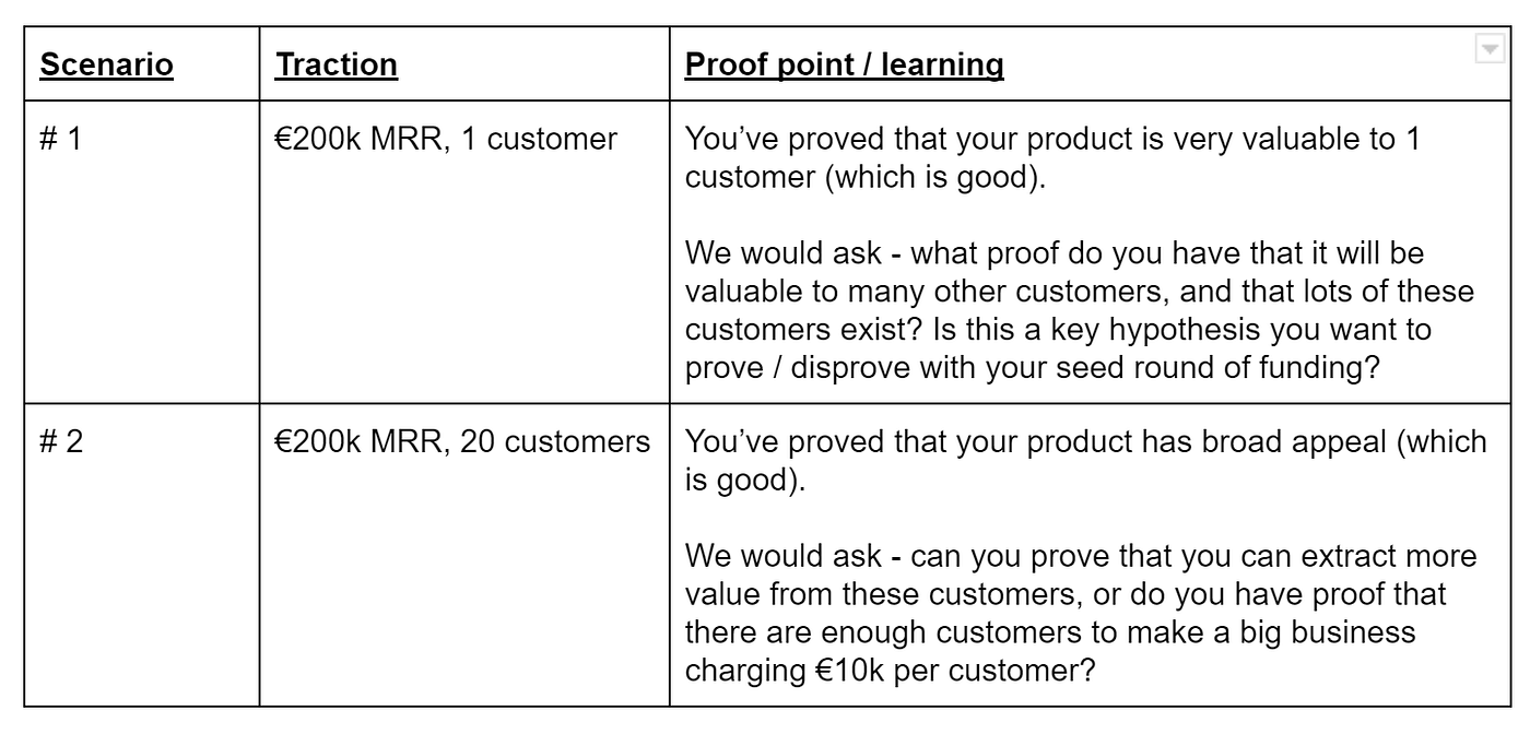 PROvision Episode 1 Recap. We launched PROvision! | by VK | PROfounders ...