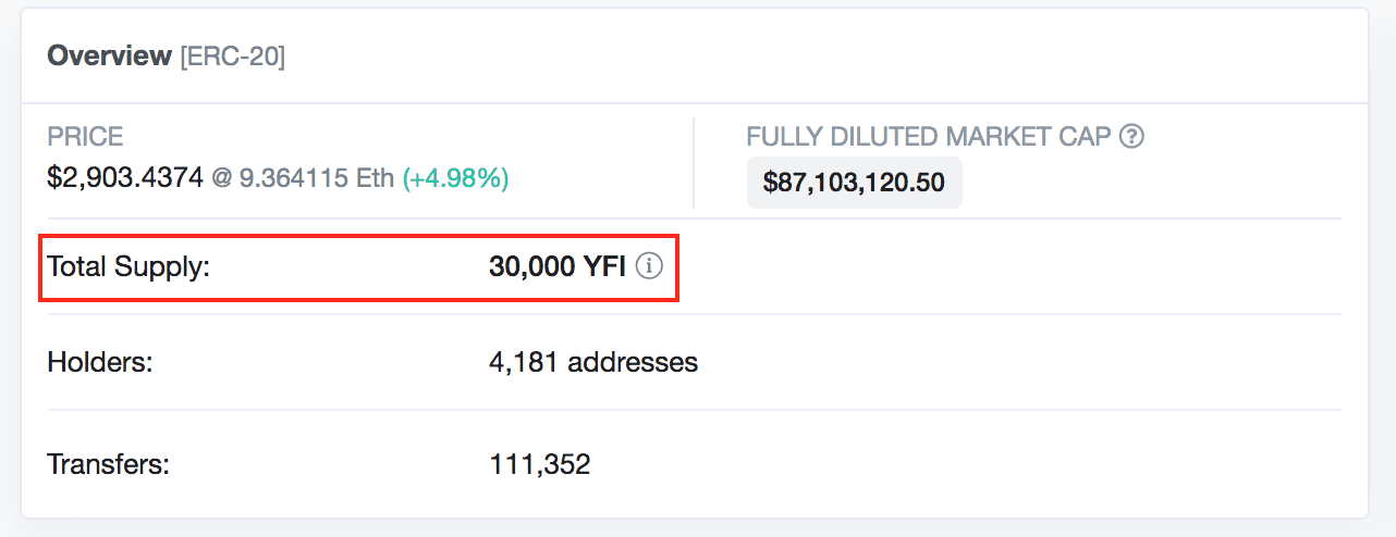 What Is $YFI? And The Value Of Yearn.finance? | by Dapp.com | Dapp.com ...