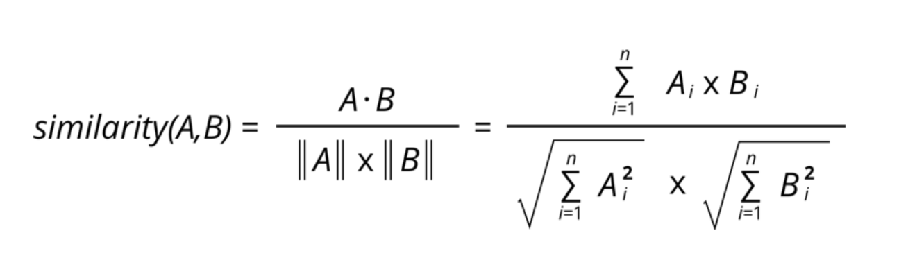 Different ways to calculate Cosine Similarity in Python | by Tracyrenee | Geek Culture | Medium