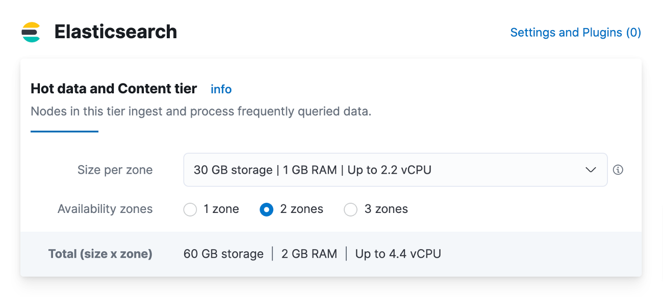 Kubernetes Logging Architecture With Aws Eks And Elastic Cloud — Elasticsearch Fluent Bit And