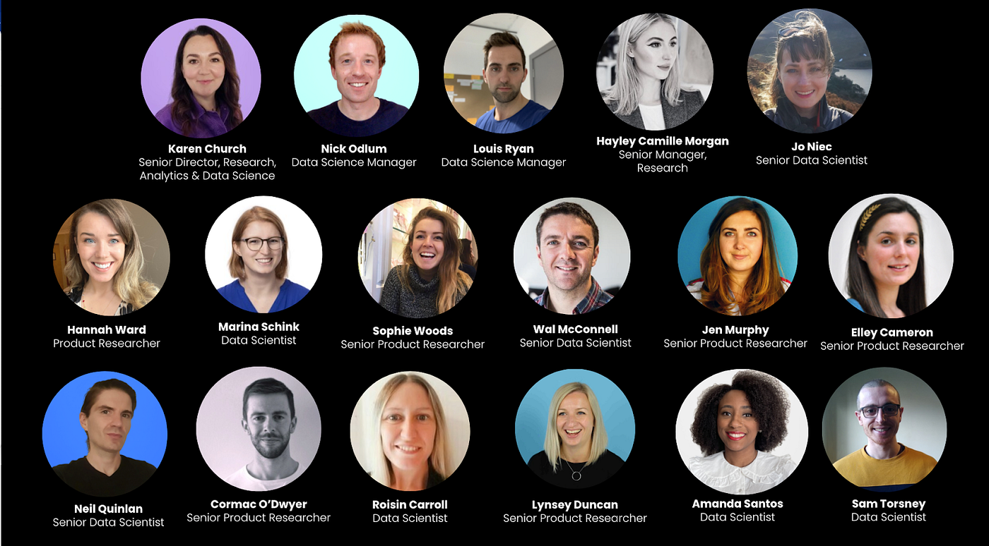 How to Structure a Research & Data Science Team | by Karen Church ...