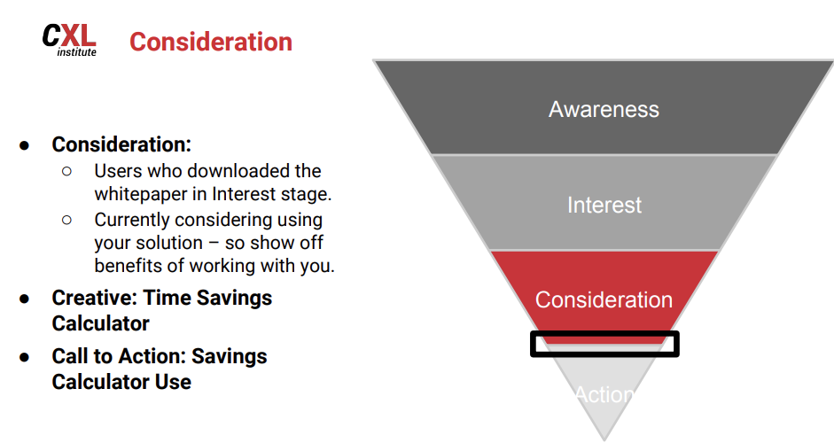 How to Map PPC Audiences to the Marketing Funnel | Review | Medium