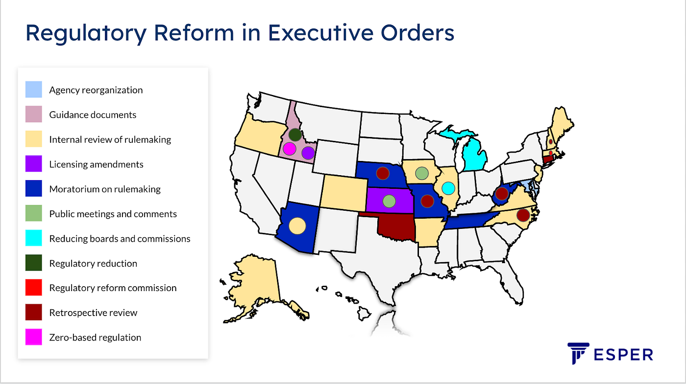Bringing Order to Guidance Documents | by Connor McCarthy | Medium