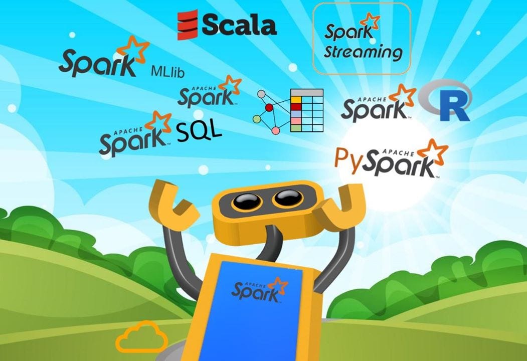 Scaling Apache Spark’s Unified Analytics Framework | by Macquarie ...