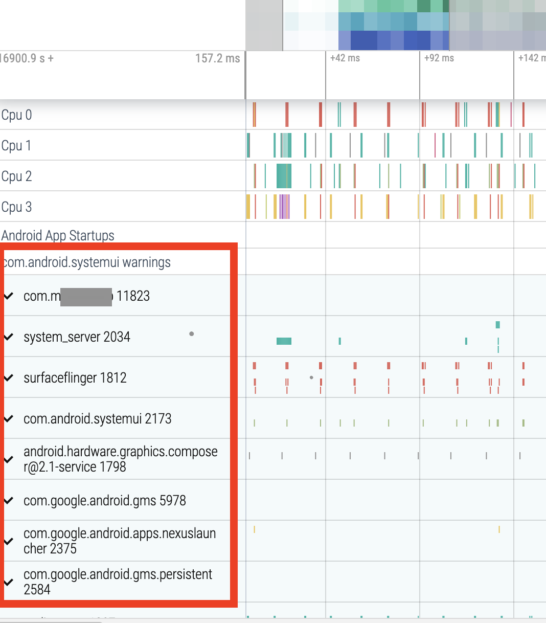 Android App Startup And Performance Optimisation Using System Trace 8344