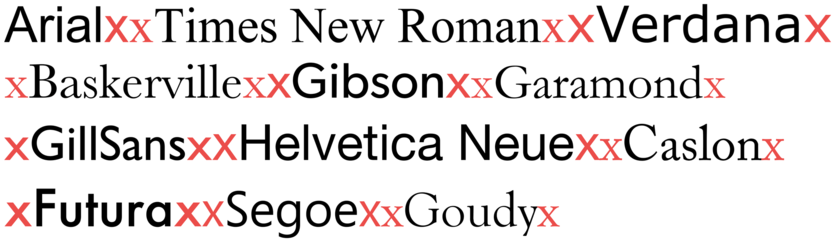 What’s the best font size for the web? Well, it depends… | by Imarc ...