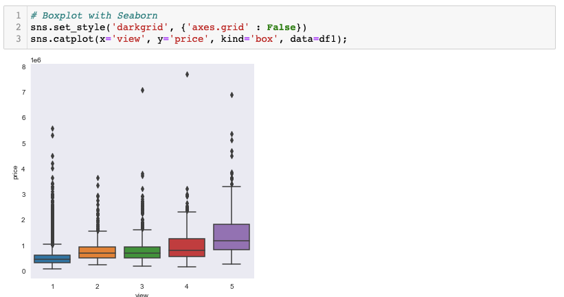 Smooth Sailing with Seaborn. As a beginner in all things python and ...