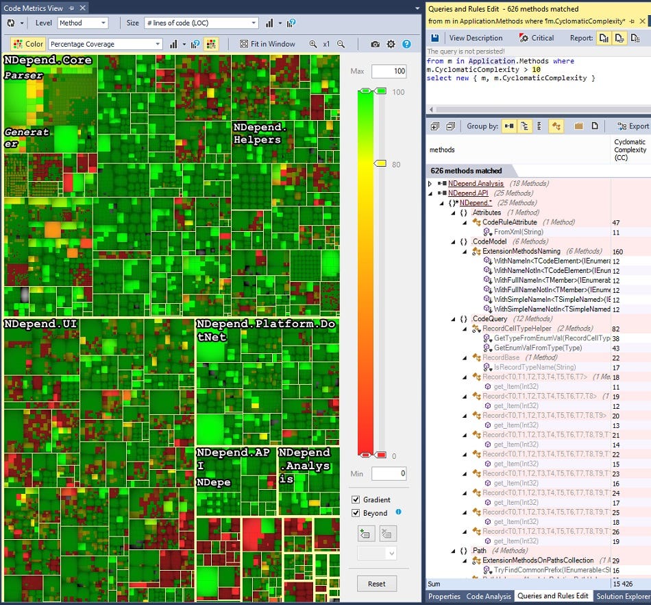 NDepend version 6 insights. Choosing the Right Set of New Features | by NDepend | Medium