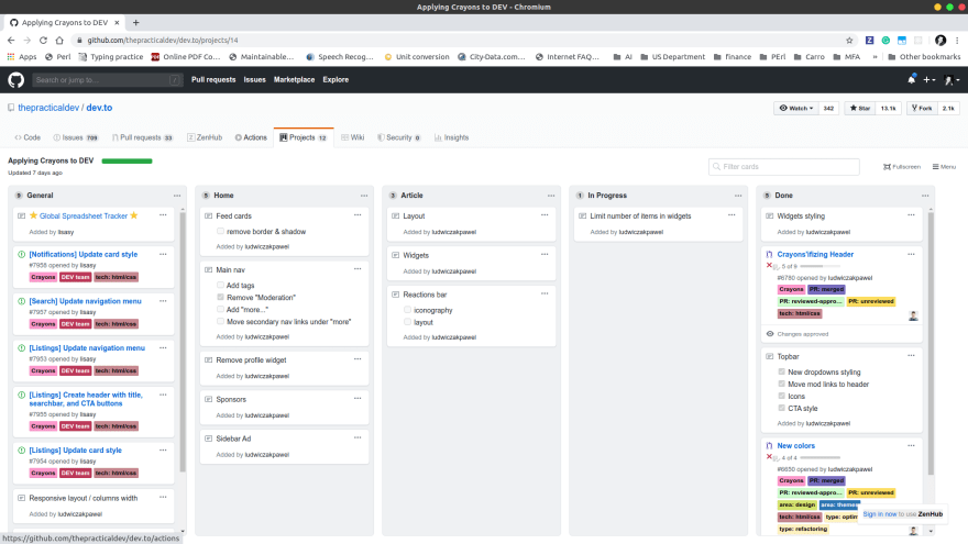 SCM — Source Code Management. SCM refers to a collection of tools… | by ...