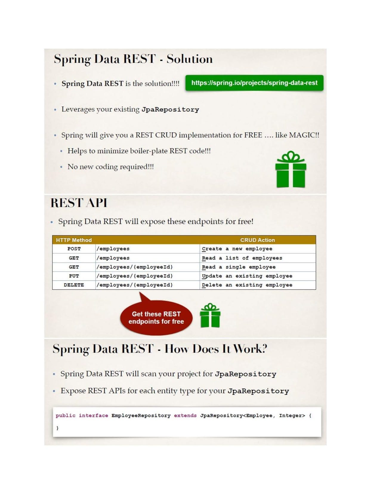 Spring Boot. Theory Dependency injection of Spring… | by Suravi ...