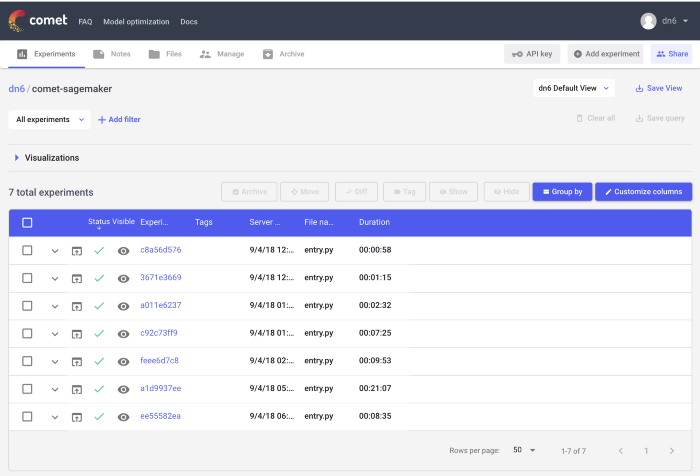 Building reliable machine learning pipelines with AWS Sagemaker and Comet.ml | by Gideon Mendels ...