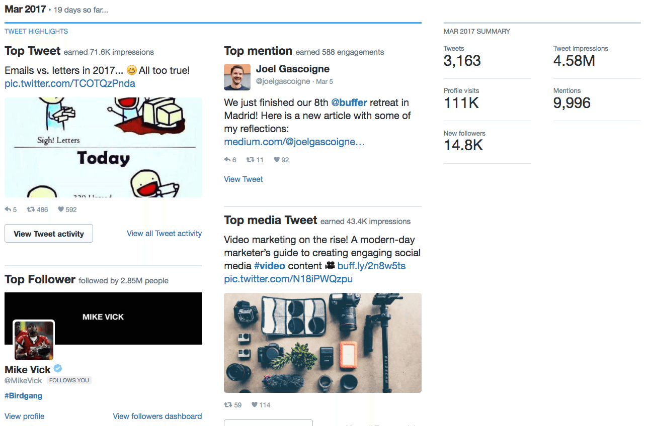 How to Use Twitter Analytics: 17 Simple-to-Find Stats to Help You Tweet ...