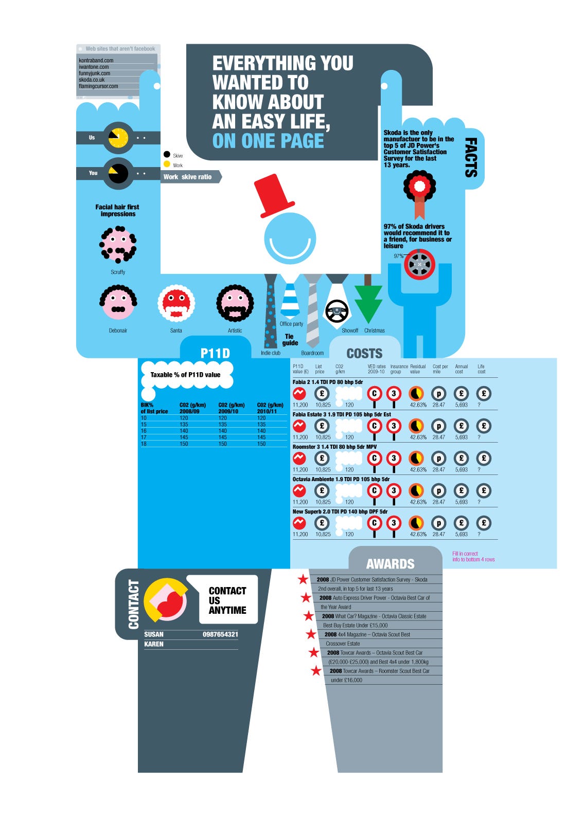 Peter Grundy on Informative, Fun, and Elegant Design | by Sarah Steimer ...