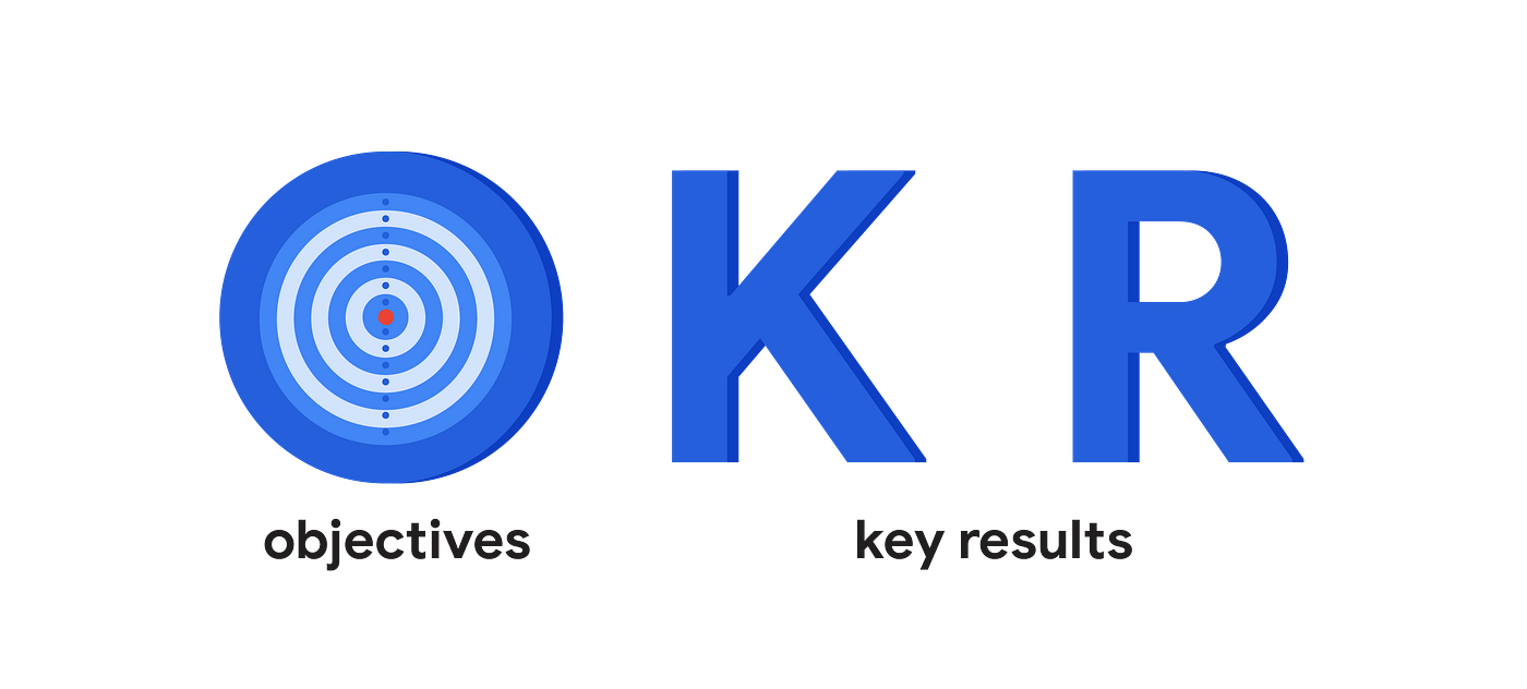 OKR. Transparency is the only way to… | by Vidya More | Jun, 2022 | Medium