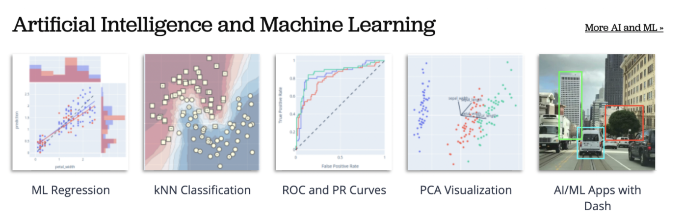 3 Python Packages that will change Data Science | by Jake from Mito ...