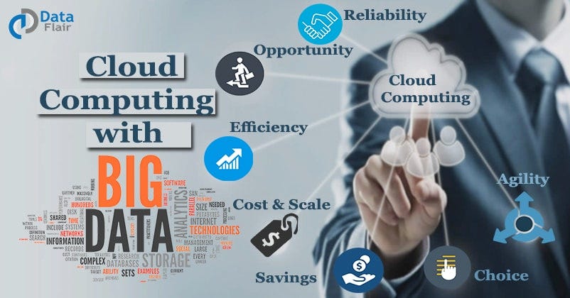 Big Data And Cloud Computing — A Comprehensive Guide | by Harshali ...