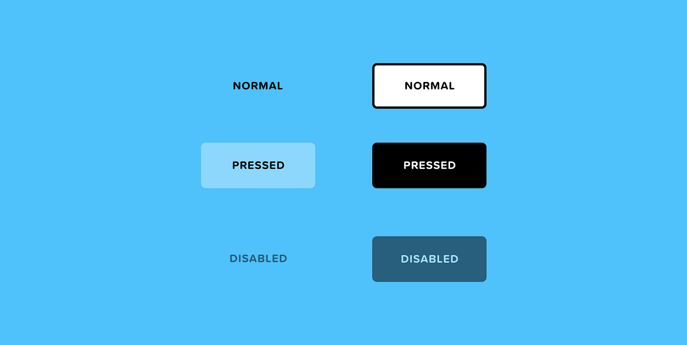 47 Key Lessons for UI & UX Designers | by Danny Sapio | UX Collective
