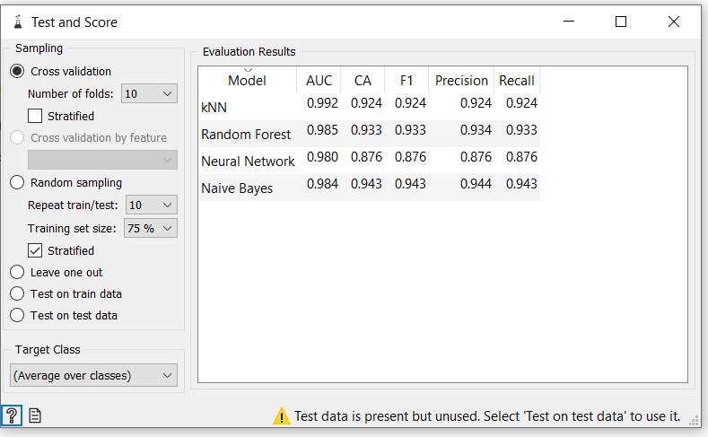 Data Science| Visual Programming Using Orange | by Dhruval Gandhi | Sep ...
