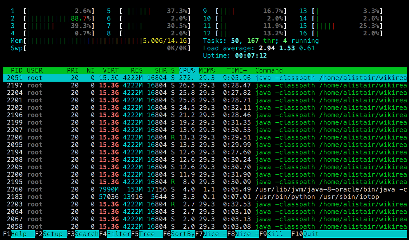 File Processing In Clojure Can Easily Become Cpu Bound By Alistair Roche Medium